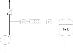 ARC Valves – best practice for pump protection - Pump Industry Magazine