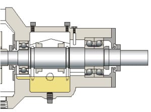 Black oil and bearing housing upgrades - Pump Industry Magazine