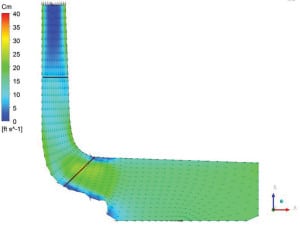 Suction specific speed and vibration performance - Pump Industry Magazine