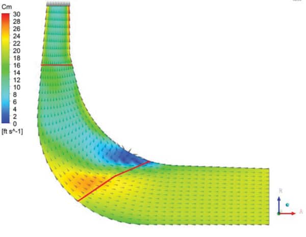 Suction specific speed and vibration performance - Pump Industry Magazine