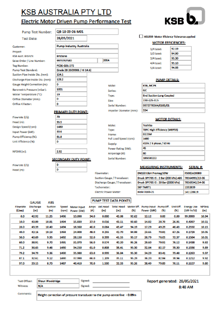 Pump Technical Handbook: Pump Testing - Pump Industry Magazine
