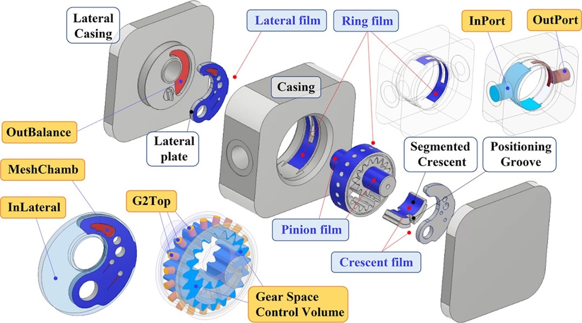 How micromotion improves crescent gear pump efficiency - Pump Industry ...
